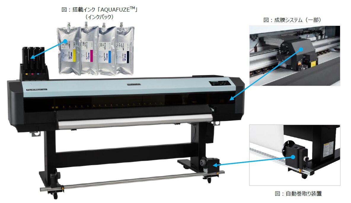 武藤工業㈱ 環境配慮型プリンタ「HydrAton 1642(ハイドラトン）」新登場 | 株式会社ニップコーポレーション